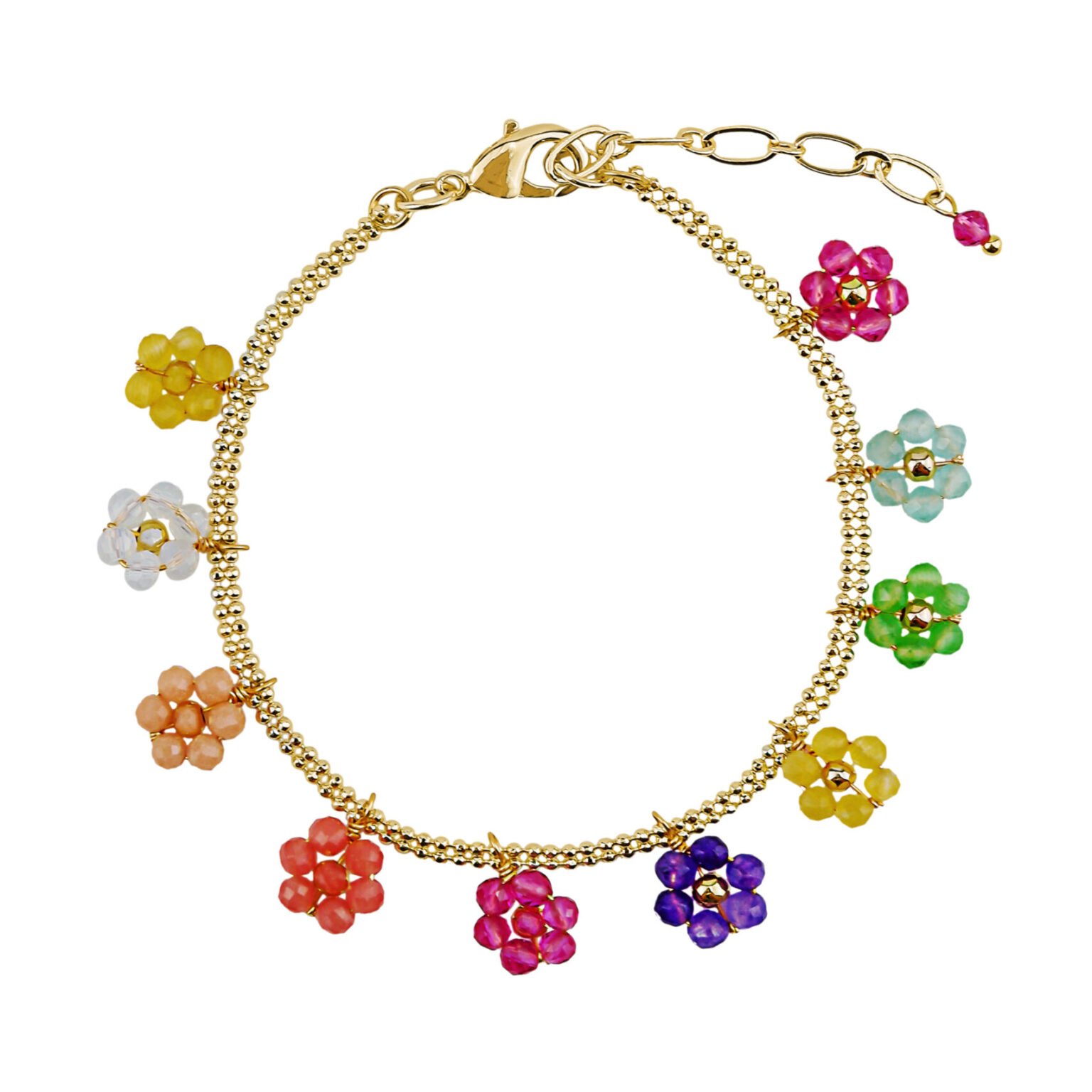 Home - Panacea Jewelry
